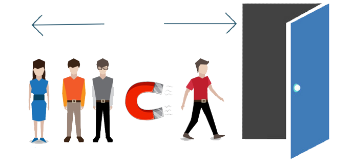 Smart Dunning | Subscription Flow