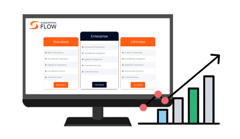 Proration - SubscriptionFlow