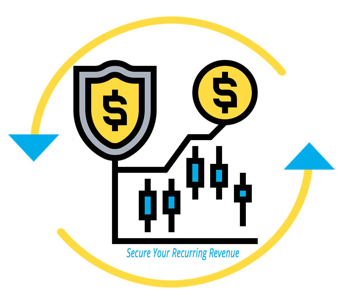 Recurring Billing Software For Alarm Companies | SubscriptionFlow