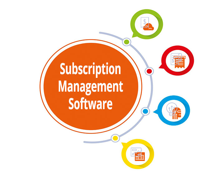Subscription Management Software for Startups | SubscriptionFlow