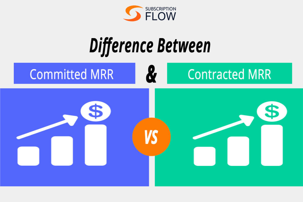 What Is CMRR and How Does It Help the SaaS What Is CMRR and How Does It Help the SaaS