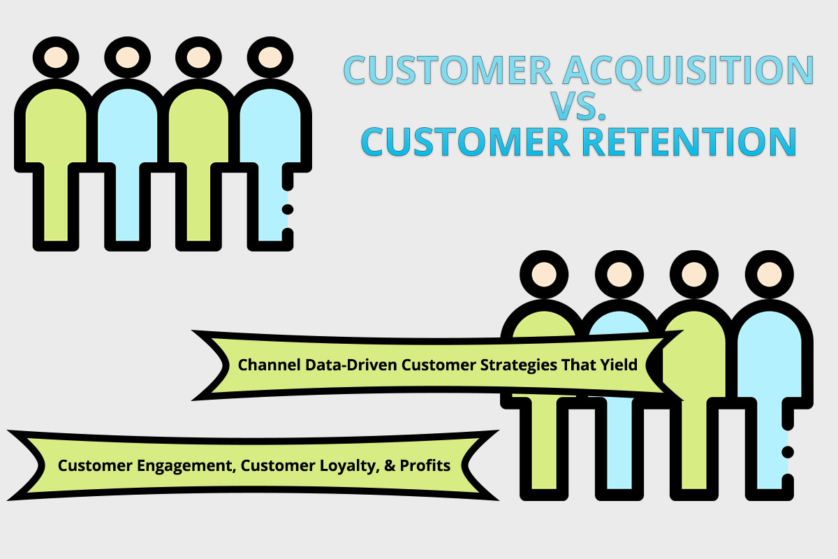 Infographic: Customer Acquisition Vs Customer Retention 70C