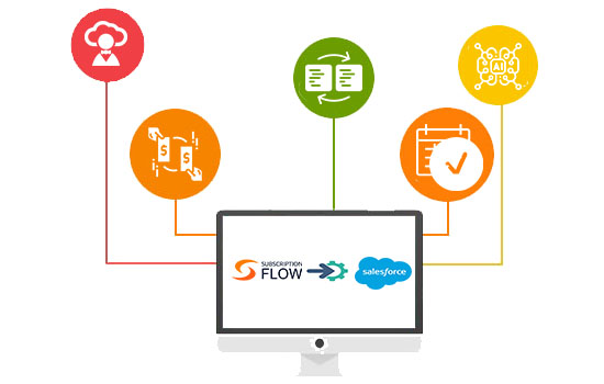 Subscription Software Integrated with Salesforce | SubscriptionFlow
