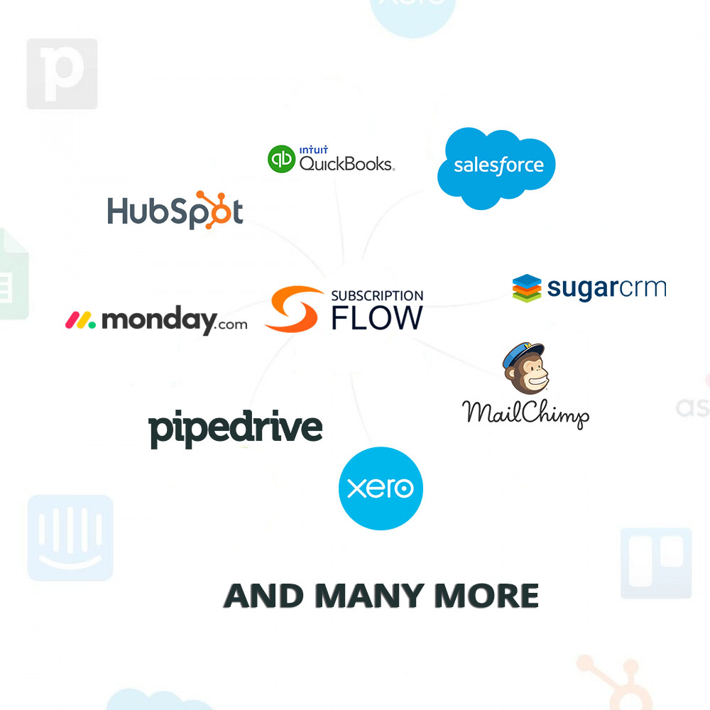 An Incredible Variety of Integrations that SubscriptionFlow offers to ...