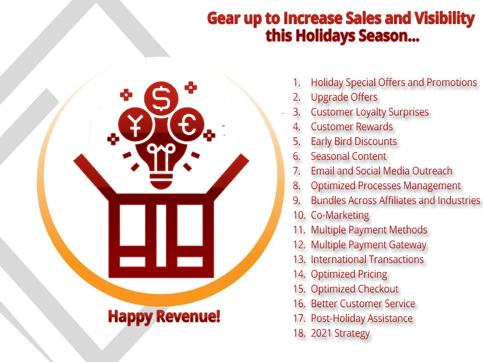 20 Ways to Not Miss Any Revenue Opportunity This Holiday Season