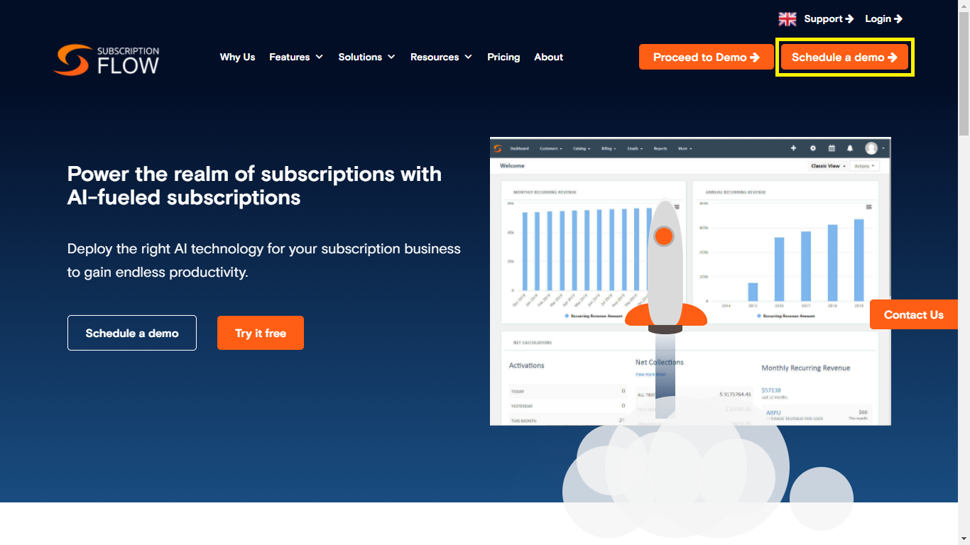 Subscription Management Mastery How to Get Started with ...