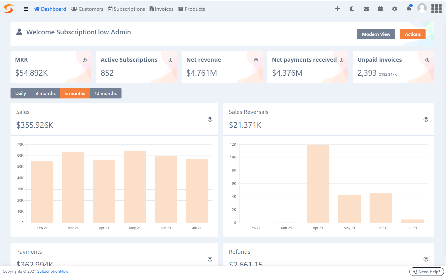 Best Subscription Management and Billing Software 2021