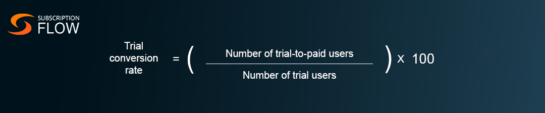 How to Drive Conversions from Trial to Paid Conversions in B2B SaaS Businesses