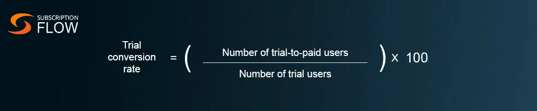 How to Drive Conversions from Trial to Paid Conversions in B2B SaaS ...