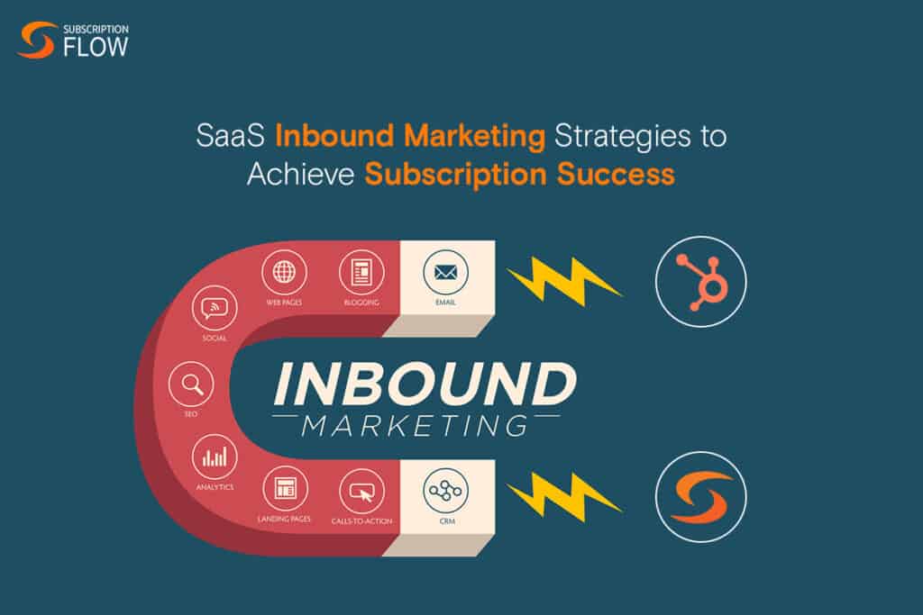 HubSpot Archives - SubscriptionFlow