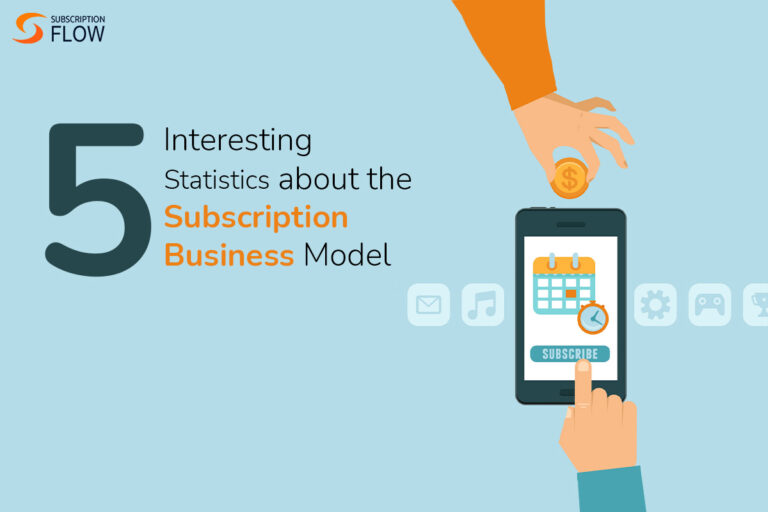 Snowflake & SubscriptionFlow: The Perfect Match for Data-Driven Subscription Management