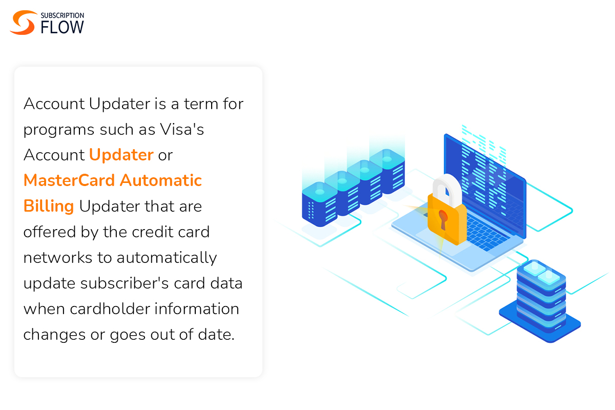How Account Updater Is Helping SaaS Businesses Worldwide
