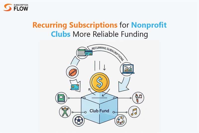Recurring Subscriptions for Nonprofit Clubs—More Reliable Funding