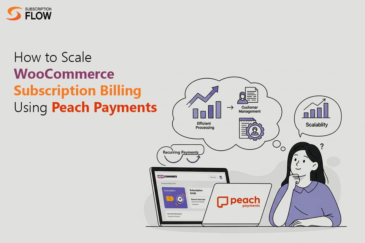 Scale WooCommerce Subscription Billing with Peach Payments