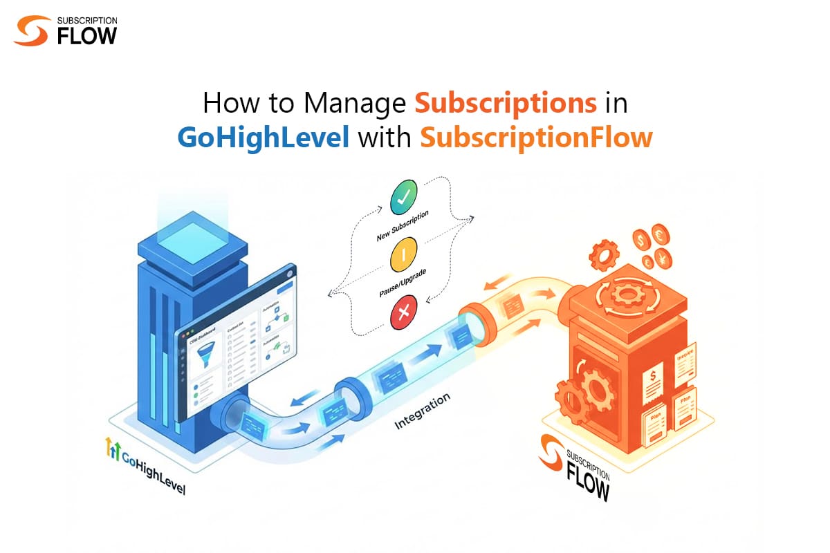 How to Manage Subscriptions in GoHighLevel